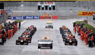 The Start Sequence: A Step-by-Step Guide to Formula 1 Race Commencement ...