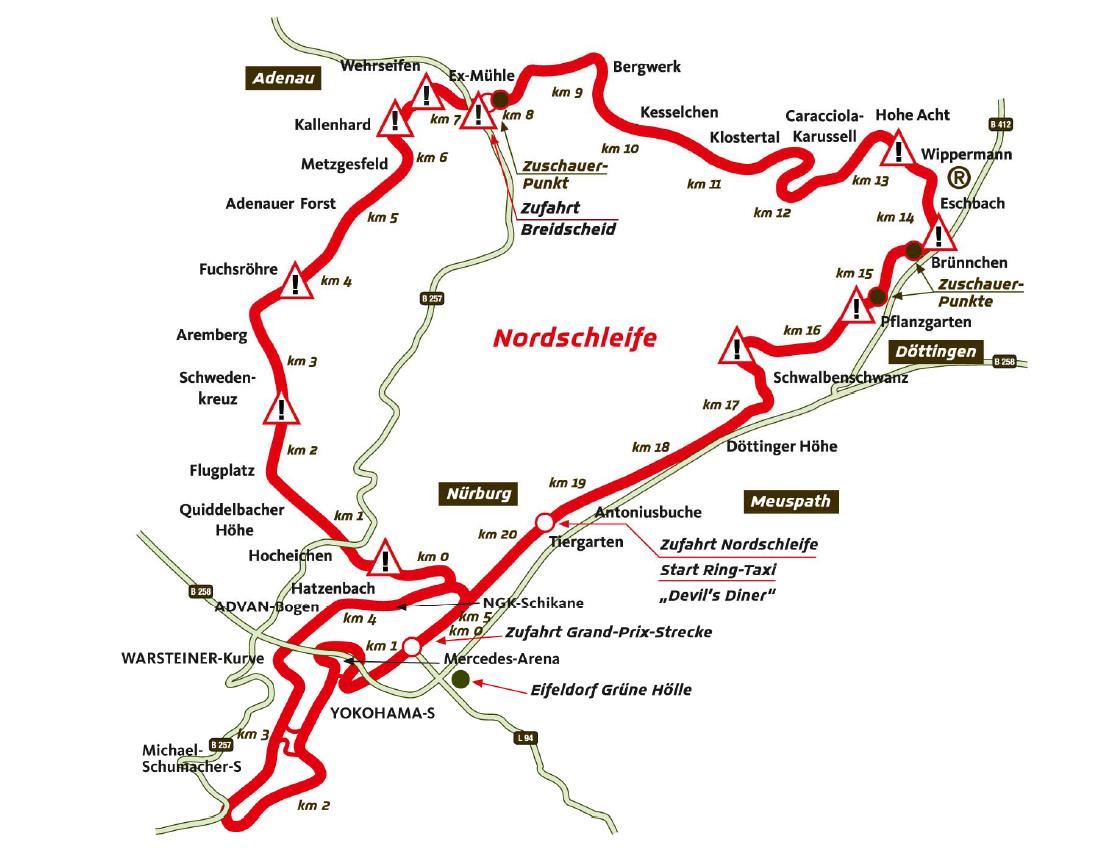 Domande frequenti sul Nürburgring Nordschleife - Las Motorsport